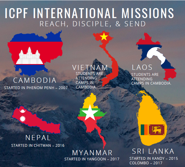 ICPF Global